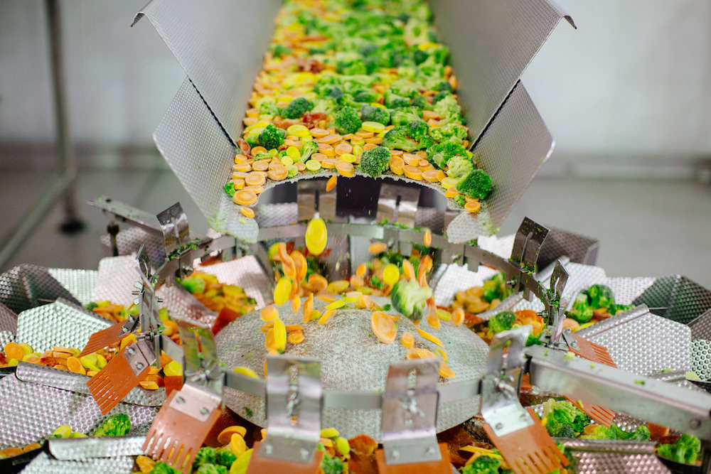 What Are Industrial Foods at George Delano blog